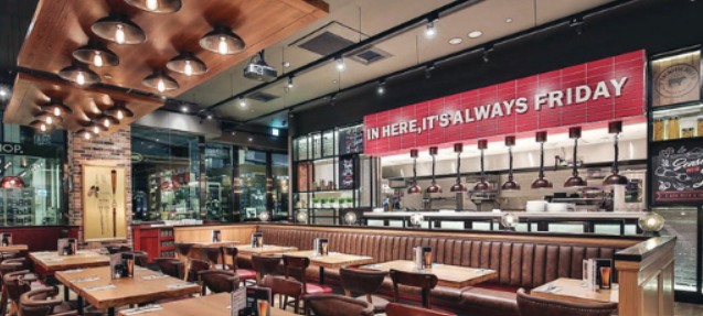 Restaurant chain TGI Fridays files Chapter 11 bankruptcy in US ...